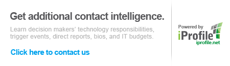 Engagement Dashboard - TechTarget Intelligence Center